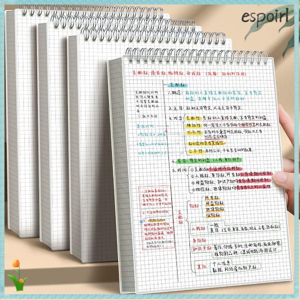 ESPOIR Coil Notebook, A5/B5/A4 80Sheets Spiral Notebook ...