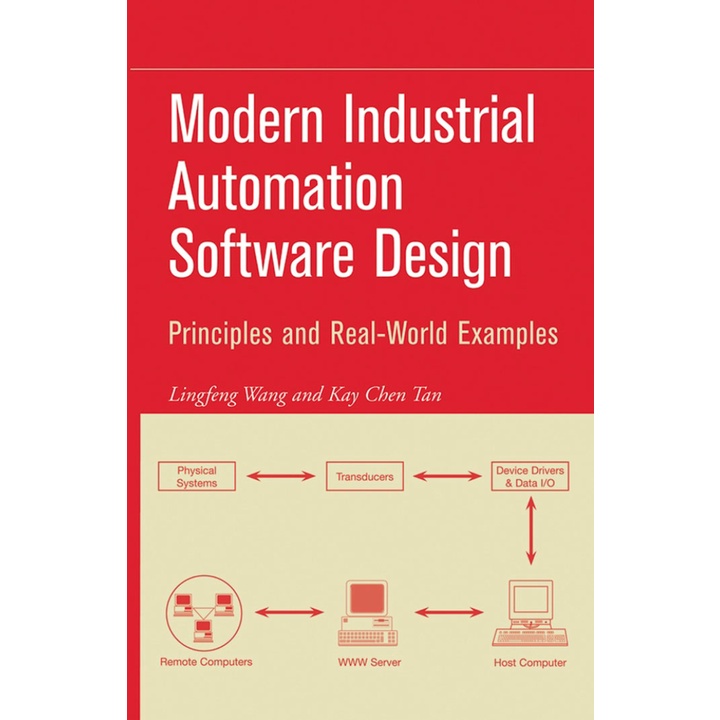 Engineering Modern Industrial Automation Software Design Shopee Malaysia