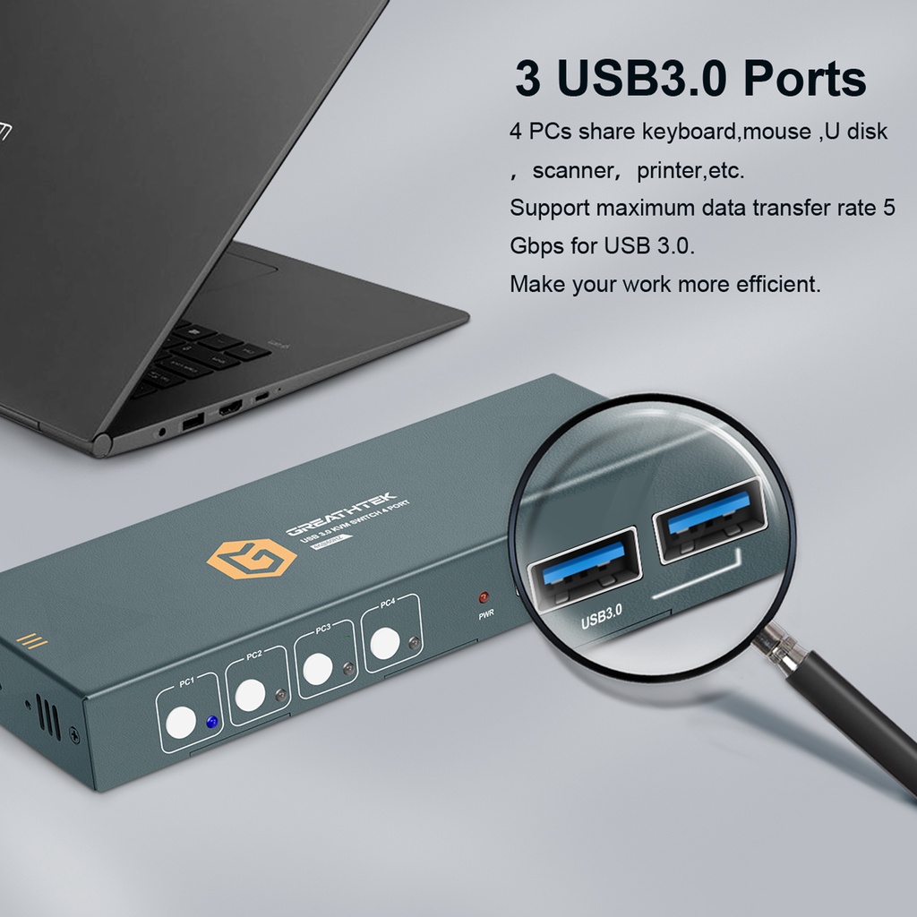 KVM Switch USB3.0 HDMI Switcher 4K@60Hz for 4 Computers Sharing 1 HD ...