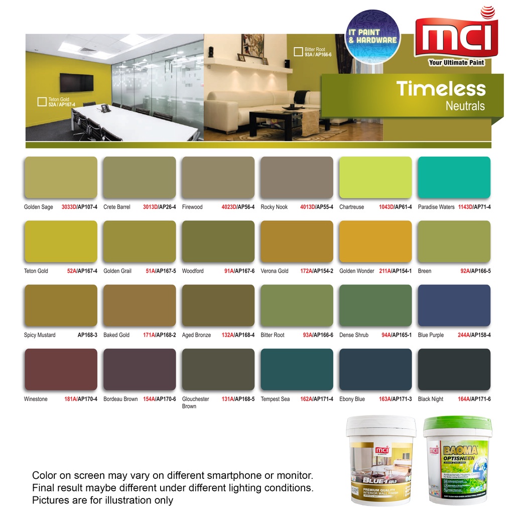 [TIMELESS NEUTRALS] 15 Liter MCI Paint Blue-I Gold Baoma Optisheen ...