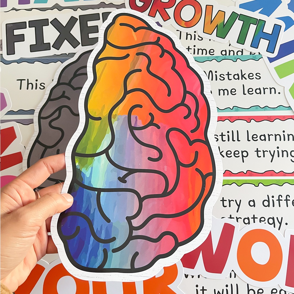 Human Brain Growth Mindset Posters for Kids Children Overcome Negative ...