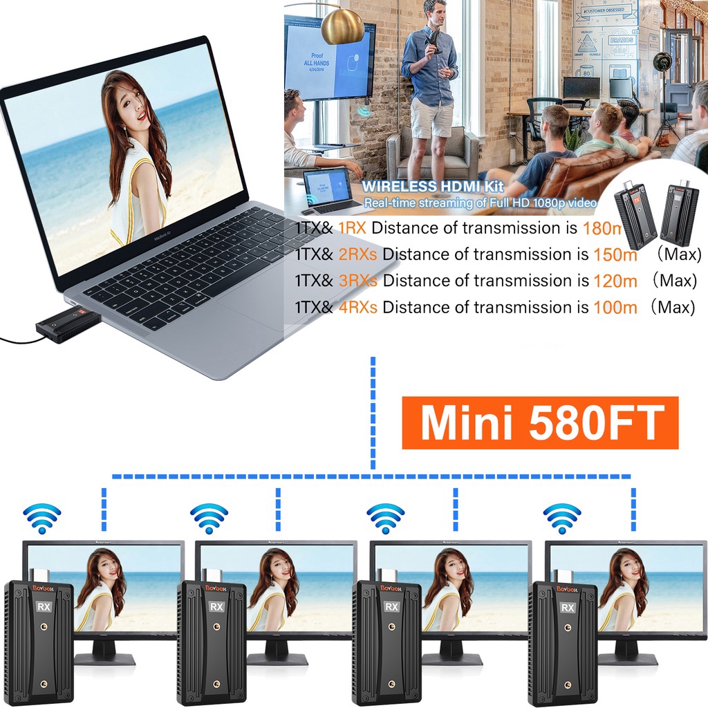 1080p 180m Image Wireless Transmission Display Adapter Video ...