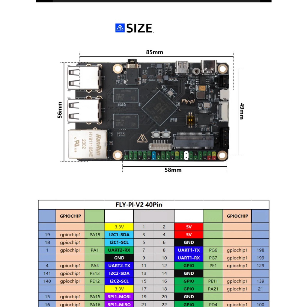 Mellow FLY-π Board Pi-V2 for FDM 3D Printer & Klipper Compatibility ...