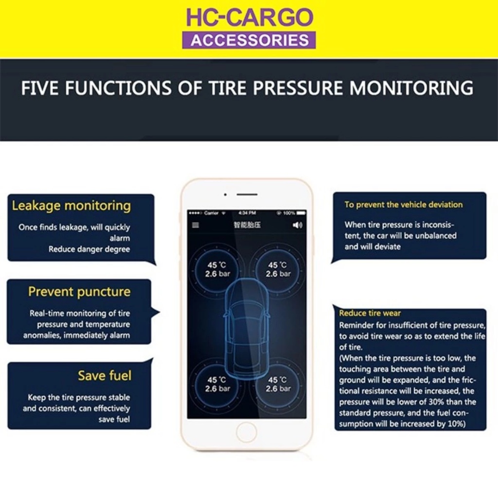 HC Cargo TPMS Bluetooth 4.0 Universal Tyre Pressure Monitoring System ...