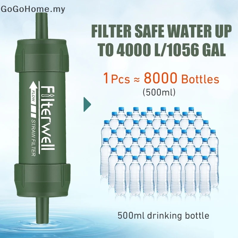GOG Water Filter Straw Camping Purification for Survival or Emergency ...