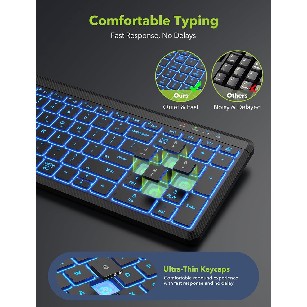 Jomaa 2 4g Wireless Keyboard And Mouse Combo With Backlit Portable