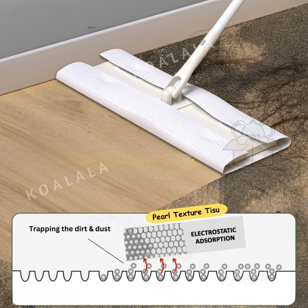 Electrostatic Flat Mop Tisu Pengelap Lantai Mop Tisu Wet Mop Wiper ...