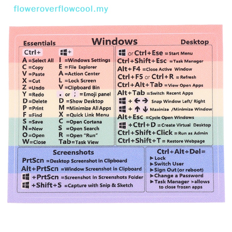 FCMY Windows Keyboard Reference Shortcut Cheat Sheet Sticker Water ...