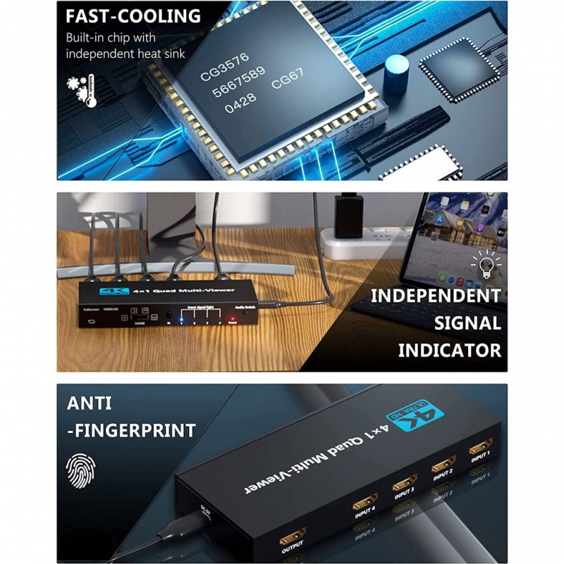 HDMI Multi viewer Switch 4x1 HDMI Quad Seamless Switcher 4 in 1 Out ...