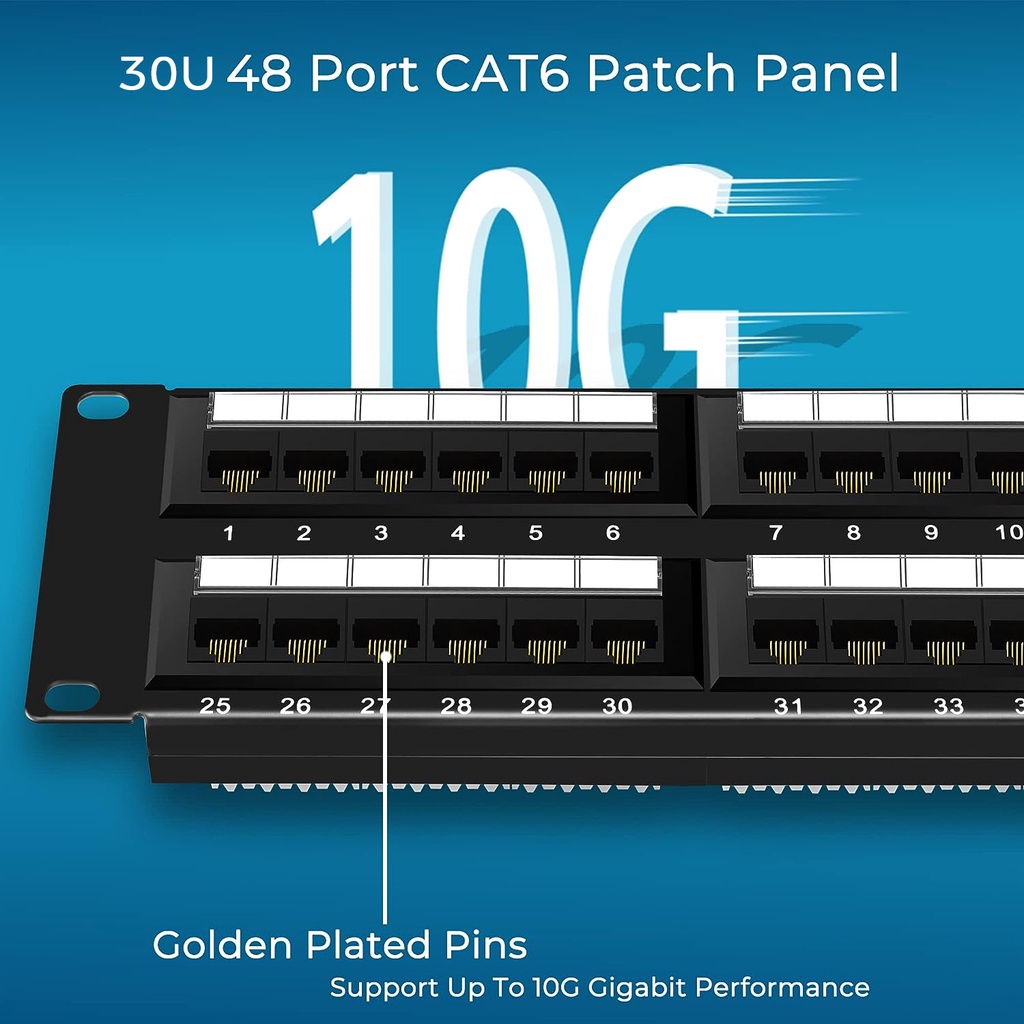 ZoeRax Patch Panel 48 Port Cat6 10G Support, Network Patch Panel UTP 19-Inch, Wallmount or ...