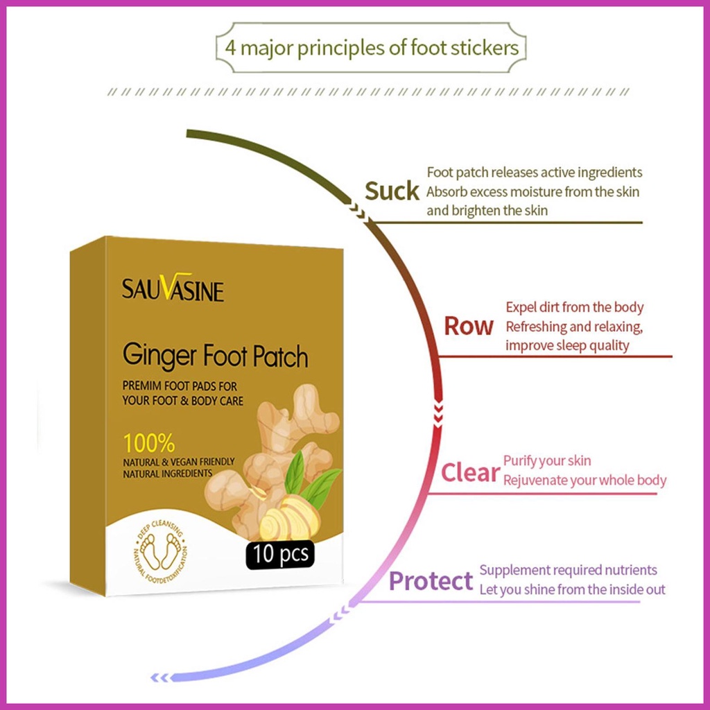 Pz- Anti Swelling Ginger Foot Patch Anti Swelling Ginger Foot Patch ...
