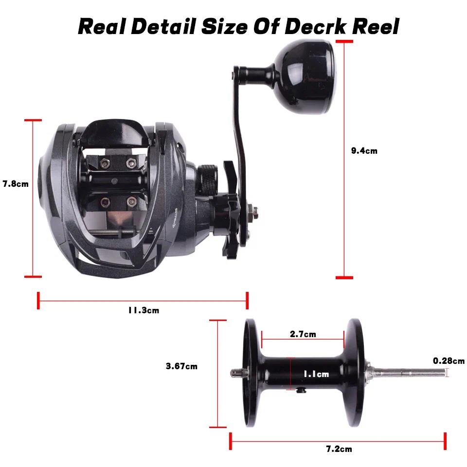 Mavllos Decrk Saltwater Casting Reel with Single Hnadle,Drag Power 15KG ...