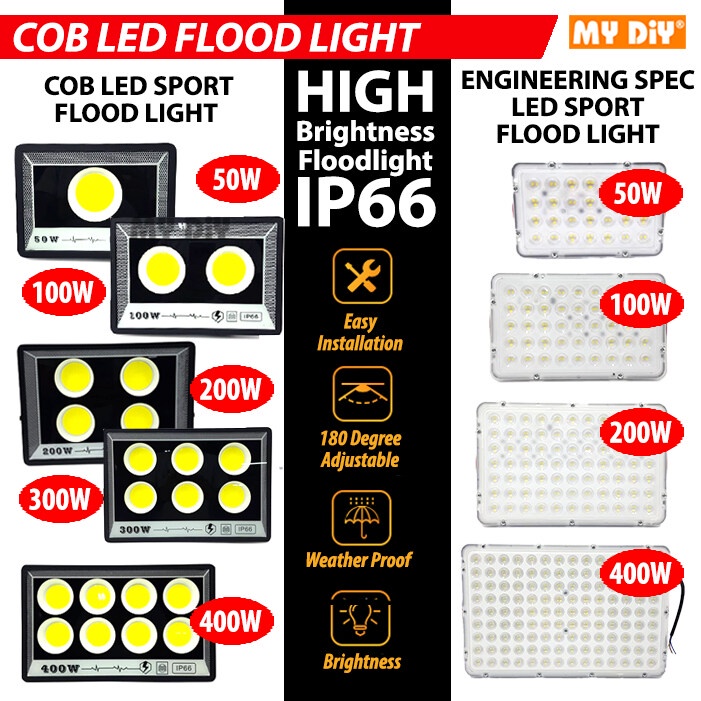 MYDIYHOMEDEPOT - COB LED SPORT LIGHT FLOOD LIGHT ENGINEERING SPEC LED ...