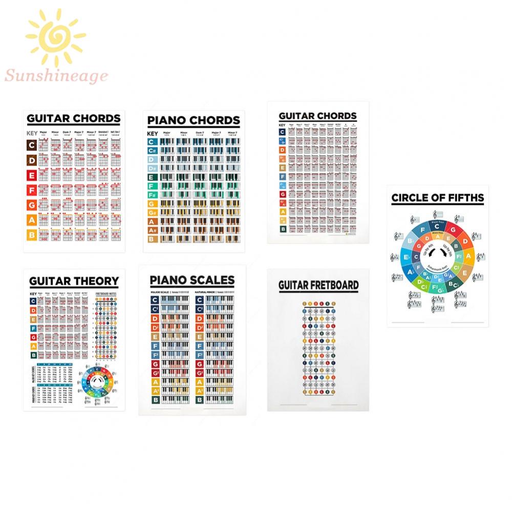 Guitar Piano Chord Practice Sticker Fingering Diagram Chart Poster For ...