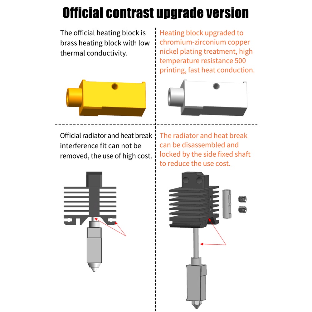 Haldis All-Metal Hotend Integrated Head Block Design for Bambu Lab X1 ...