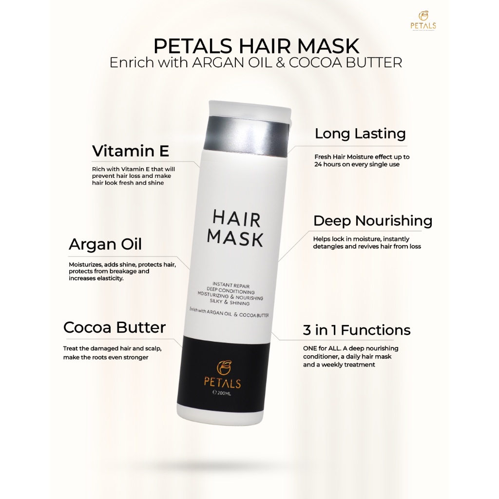 [HQ] PETALS SHAMPOO UBAN HALAL PEWARNA RAMBUT TELUS AIR HITAMKAN RAMBUT ...