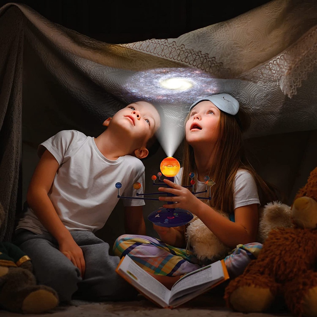 The Solar System Planetary Model Rotates Eight Planets Projection 3D ...