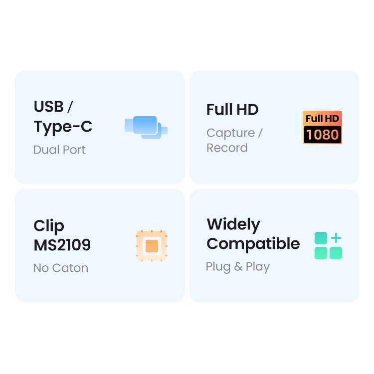 UGREEN Video Capture Card 4K HDMI to USB/Type-C HDMI Video Grabber Box ...