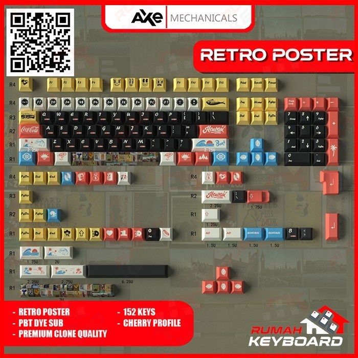 Keycap - KEYCAPS - CHERRY - RETRO POSTER - PBT - DYE SUB | Shopee Malaysia
