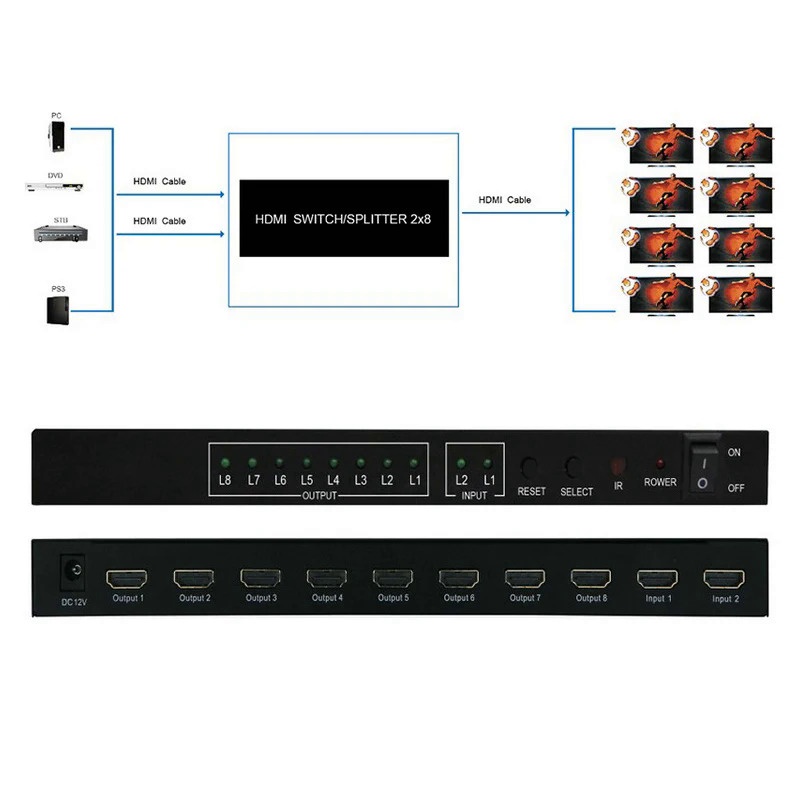 4K HDMI Switcher Splitter 2 In 8 out HDMI Switcher 4K 60Hz 2x2 2x4 2x8 ...