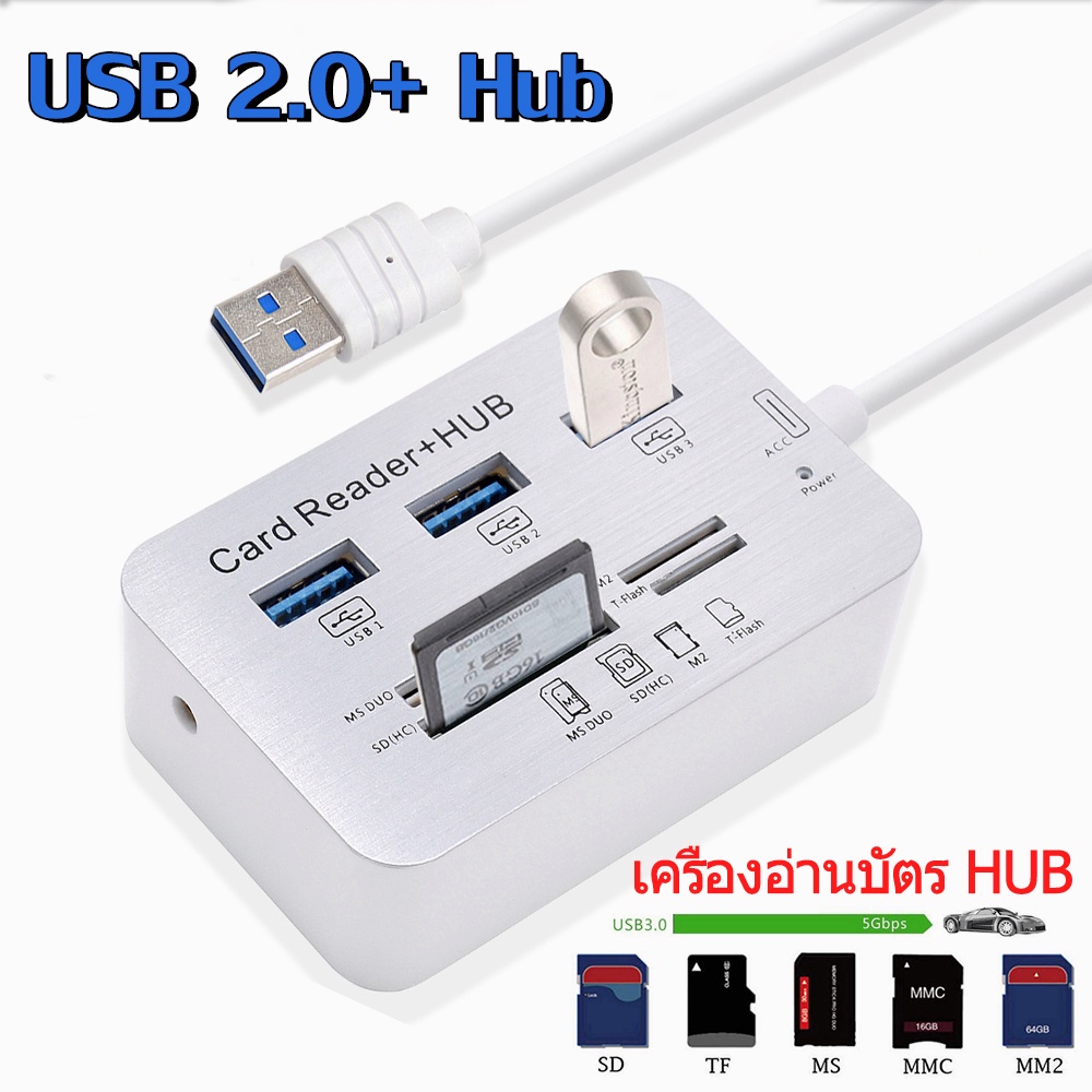 USB 2.0 HUB + High Speed Card Reader With MS/SD/M2/ TF 3 Ports | Shopee ...