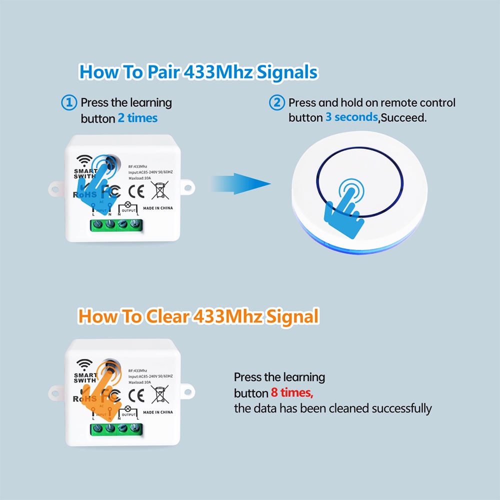 Yz~Wireless Remote Control Switch 433MHz Rf Push Button Switch AC 220V ...