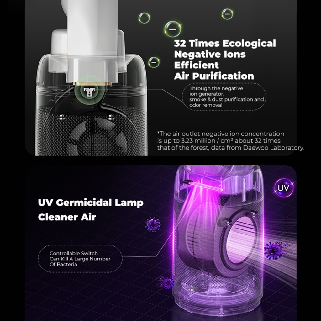 DAEWOO AM06 Air Purifier Bladeless Fan 3in1 Floor Fan Kipas Tanpa Bilah ...