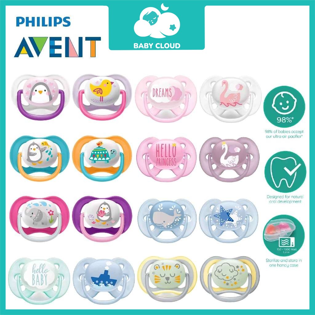 Philips Avent Ultra Air Baby Soother | Soothie Blue Pink | Ultra Soft ...