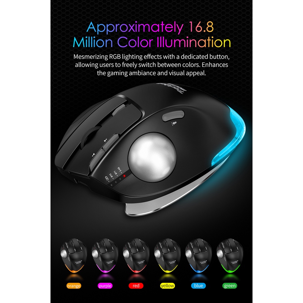 Ergonomic Wireless Trackball Mouse,Bluetooth Trackball Mouse Easy Thumb ...