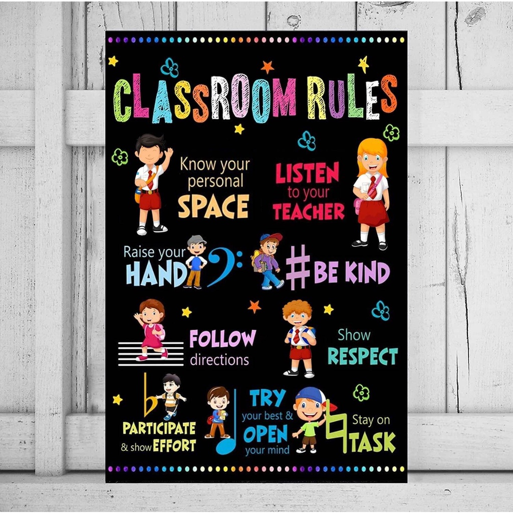 Classroom Rules Poster Canvas Class Wall Decor School Wall Art Vertical ...