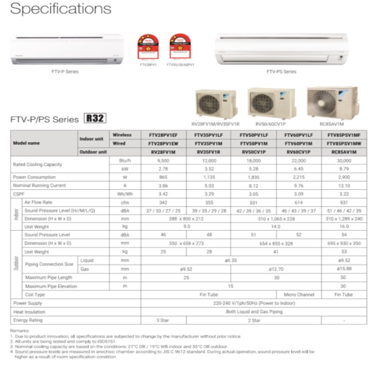 Daikin Wifi R32 Smart Control Air Conditioner (1.0HP FTV28PB/1.5HP ...