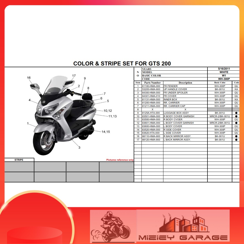 Buku Manual Book SYM VTS 200 Symphony Evo 250i Maxsym 400i SYM E BONUS ...