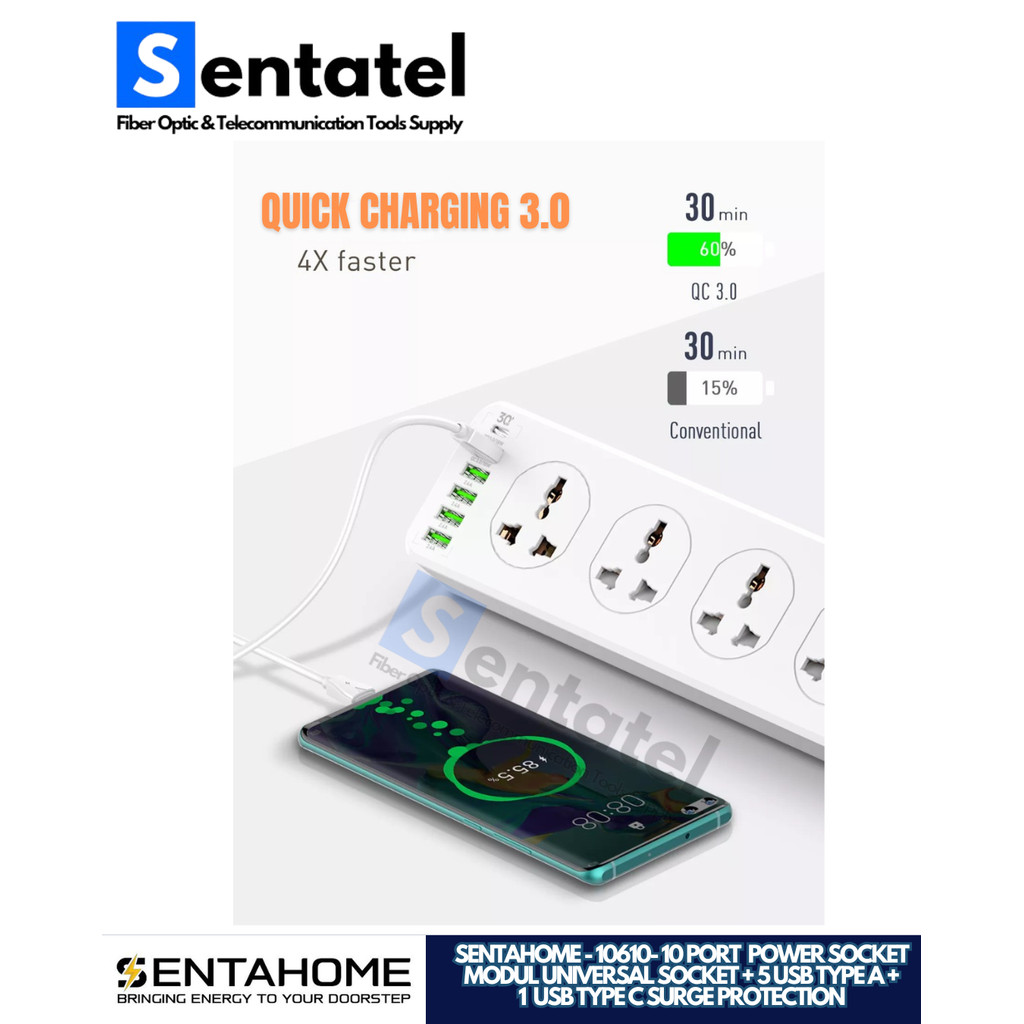 Sentahome - 10610- 10 PORT POWER SOCKET MODULE UNIVERSAL SOCKET + 5 USB ...