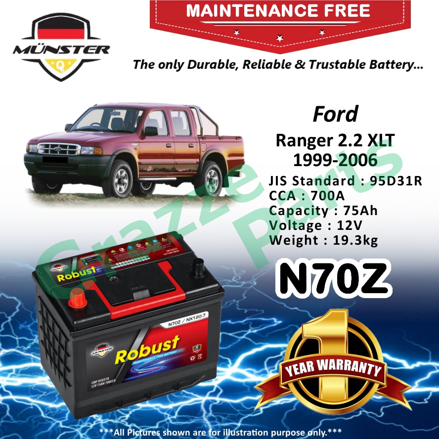 Münster Robust MF CMF N70Z | N70ZR | NX120-7R | 95D31R (75AH) Car ...