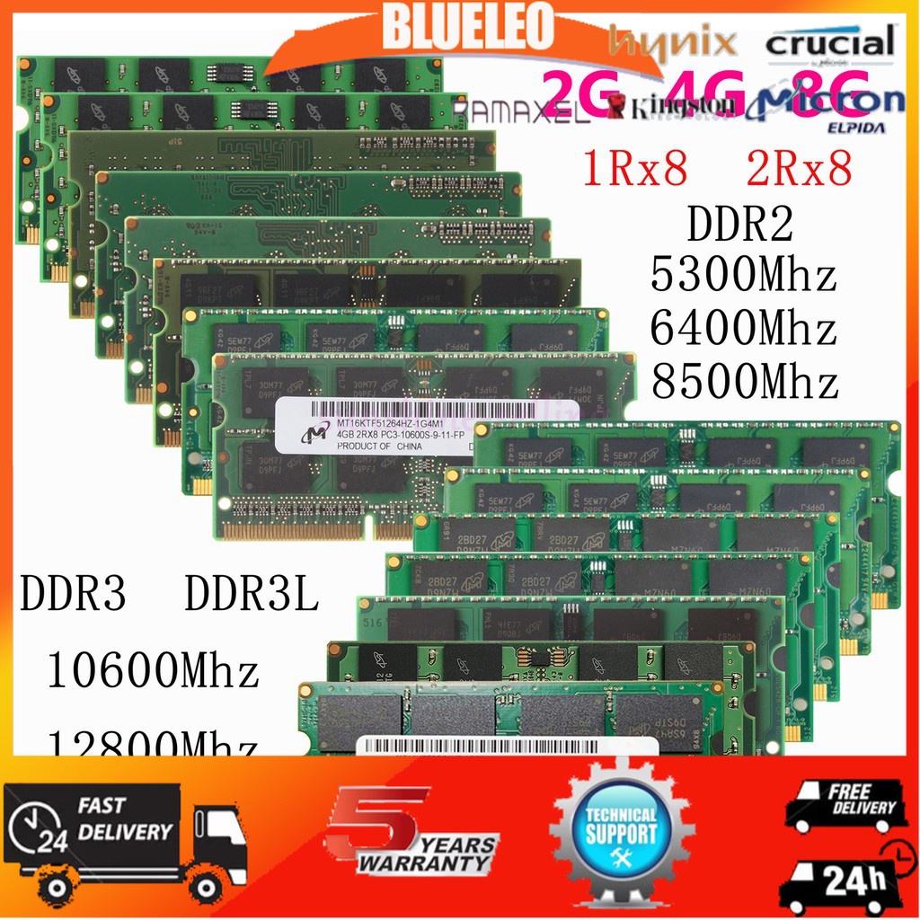 Micron 2G 4G 8G DDR2 DDR3 DDR3L 2Rx8 1Rx8 5300 6400 8500 10600 12800 PC2 PC3 PC3L 667Mhz 800Mhz ...