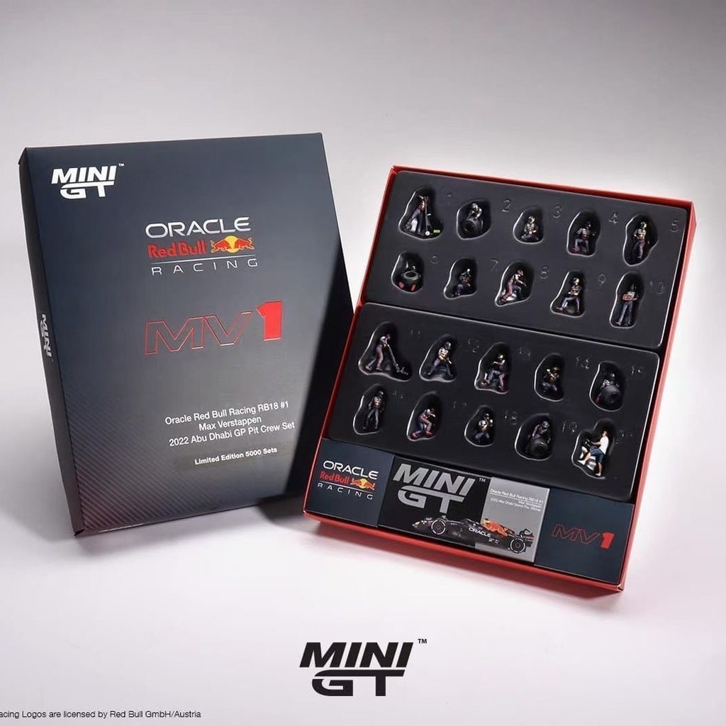 Shopee OfficialMINIGT Red Bull F1 Red Bull Racing Doll Set No. 1 No. 11 ...