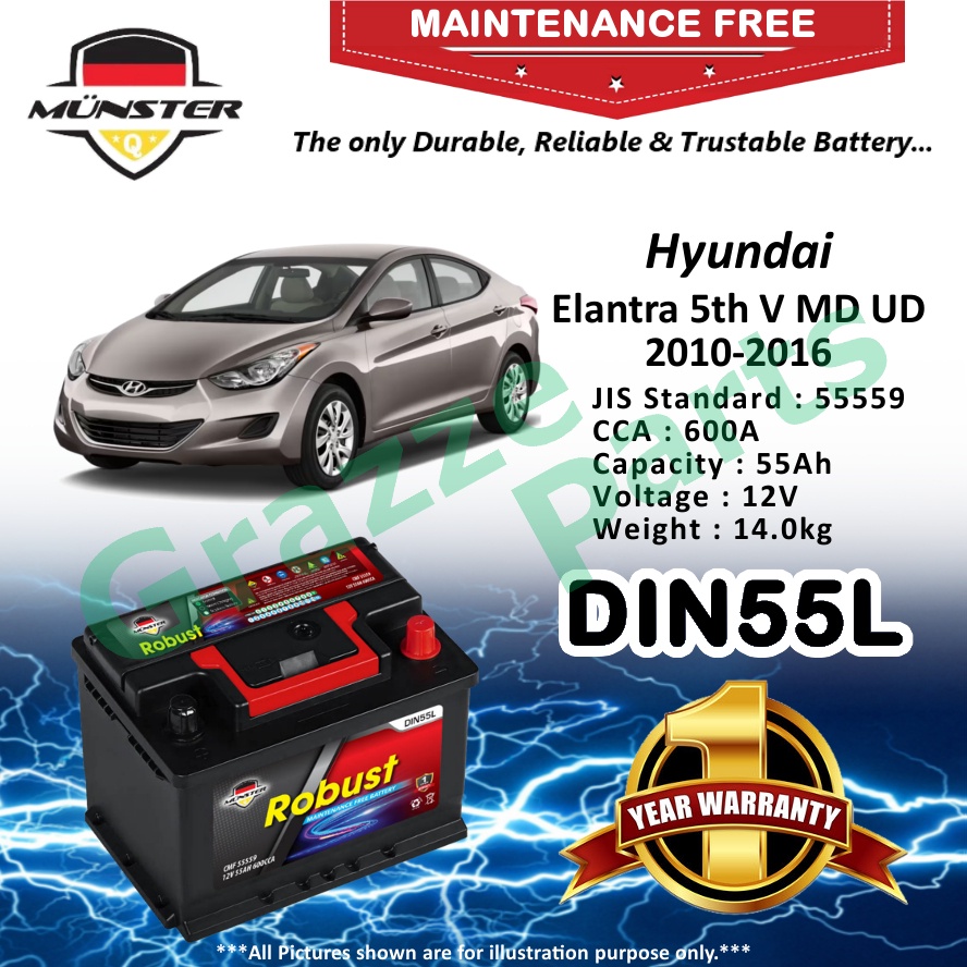 Car Battery For 2015 Hyundai Elantra