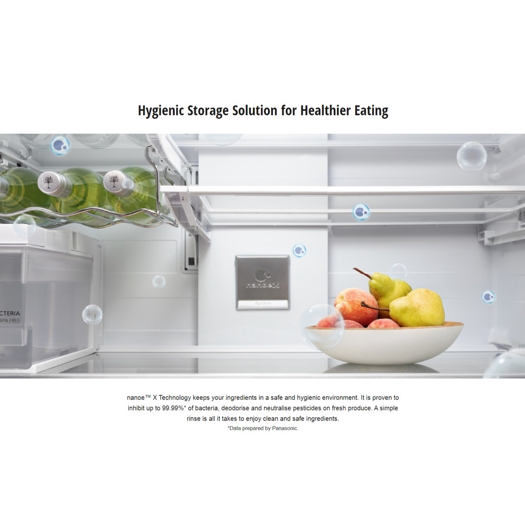 Panasonic Premium 6-door Refrigerator NR-WY720ZMMM PRIME+ Edition ...