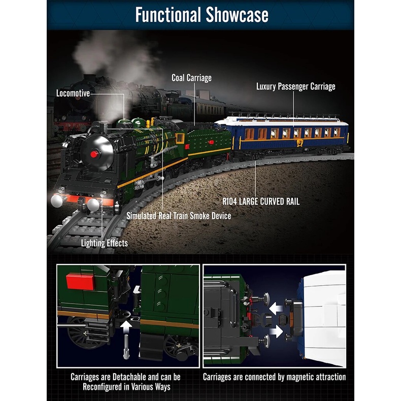 Mould King 12025 Technic Train Orient Express French Railways SNCF 231 ...