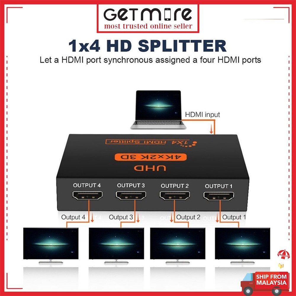 4K HDMI Splitter Ultra HD | 1x2 1x4 | ASTRO PS4 PC DVD Compatible ...