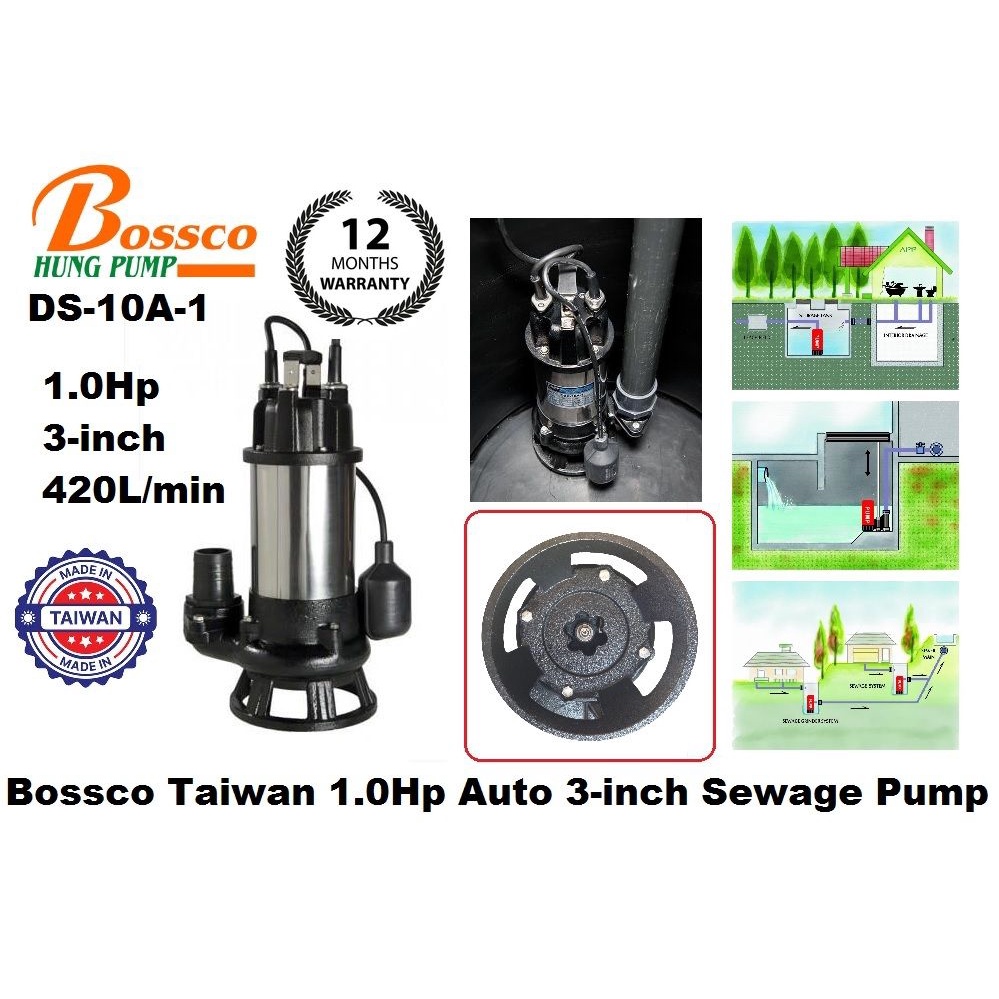 Bossco Auto 1.0Hp / 750W (3-inch) 420L/min Submersible Sewage Pump ...