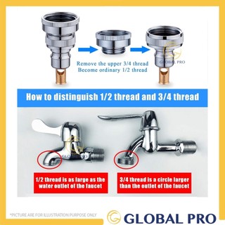 Automatic Water Stop Connector High Pressure Washing Machine Brass ...