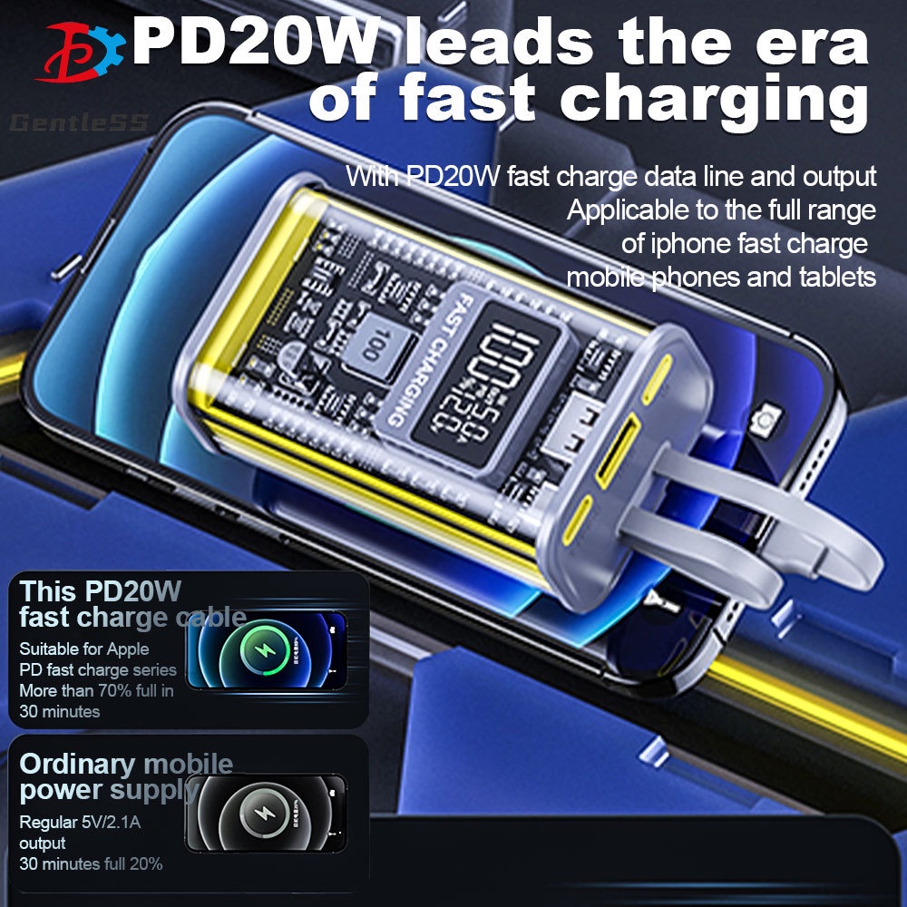 DIY Power Bank 21700 Battery Charger Case PD 22.5 W Fast Charging Case ...