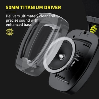BINNUNE BW06 2.4G Wireless Gaming Headset with Flip ENC Mic for PC, PS4 ...