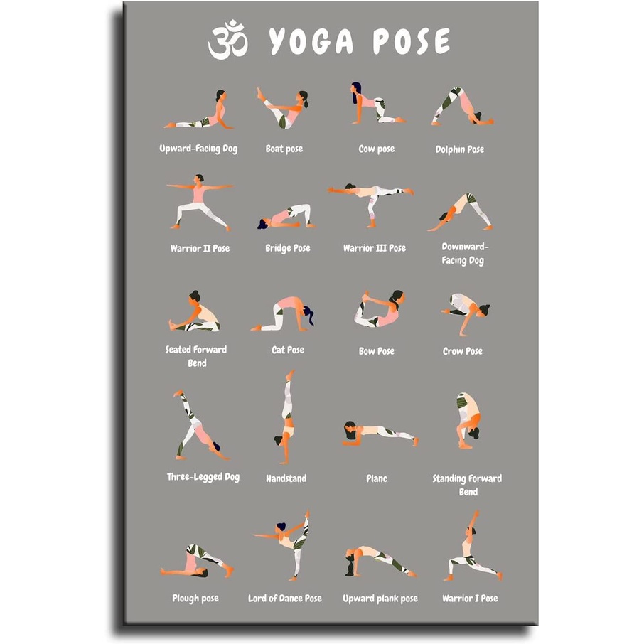Yoga Poster Beginners Perfect Workout Posters for Home Gym Exercise ...