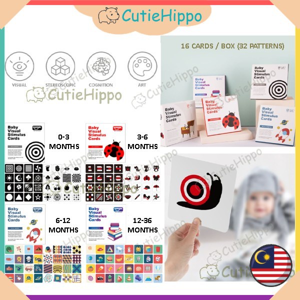 Montessori Baby Flash Card Baby Visual Stimulus Cards 0-36 Months ...
