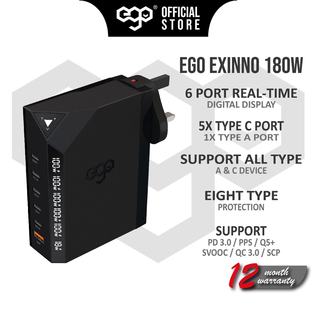 EGO - EXINNO+ 180W Real-time Wattage Panel 6 Ports USB Charger｜Adaptor ...