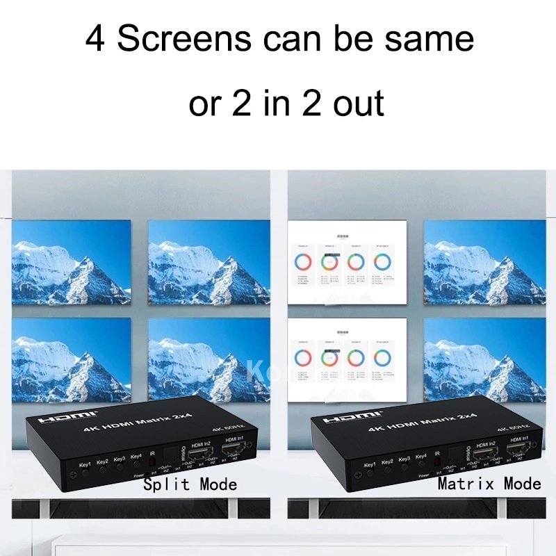 4K UHD HDMI Matrix 4x2, HDMI Splitter Switcher 2x4, with 3.5mm jack ...