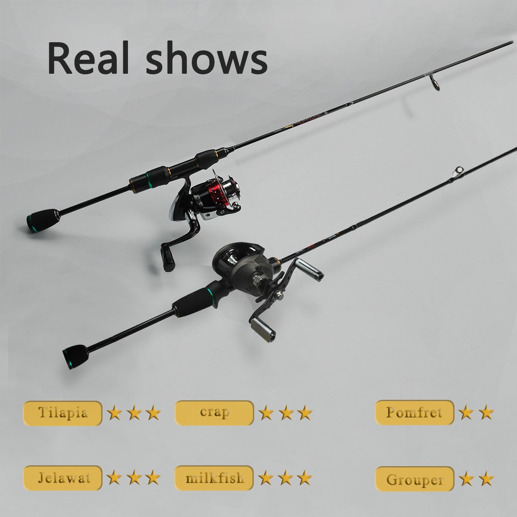 Store Ainna Experience Unmatched Lightweight Performance with Artemis ...