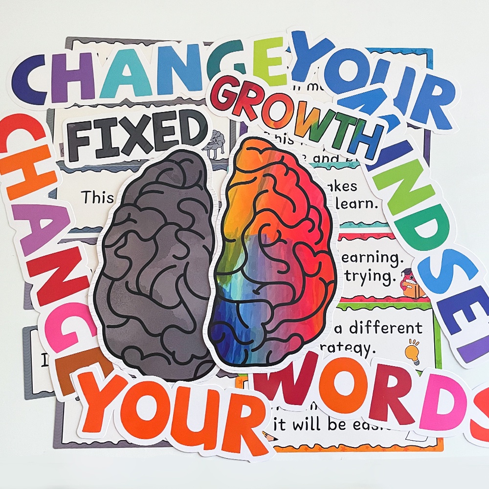 Human Brain Growth Mindset Posters for Kids Children Overcome Negative ...